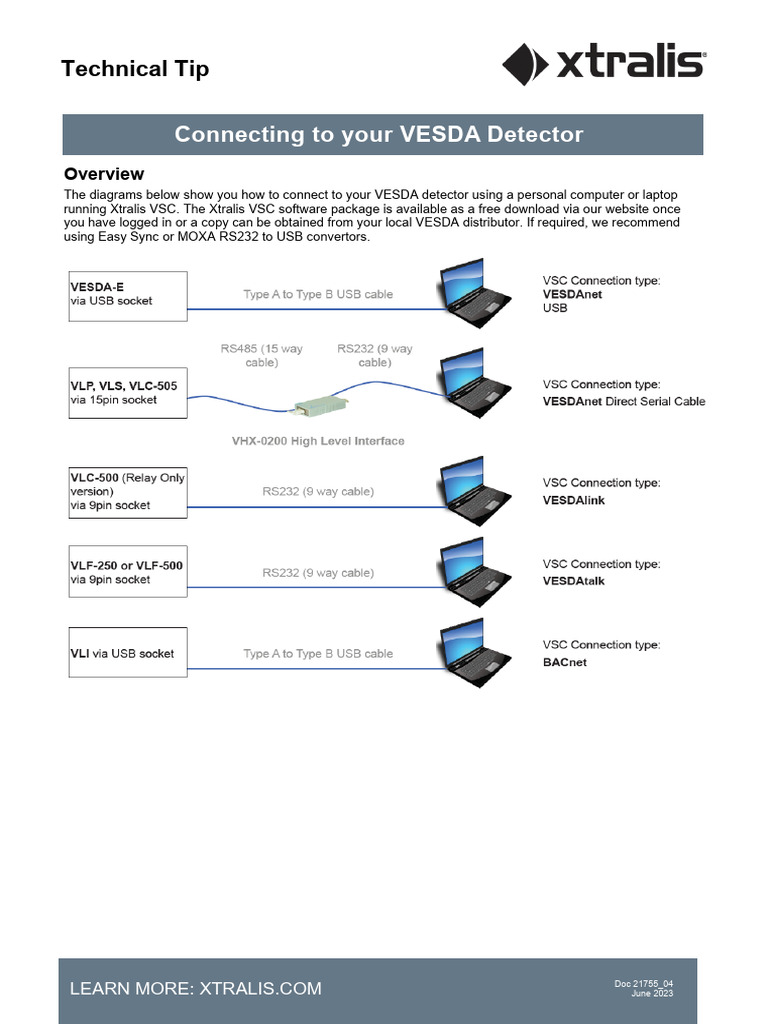 04 VESDA VSC Connection Tech Tip A4 IE | PDF