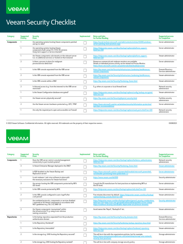 Veeam Security Checklist | PDF
