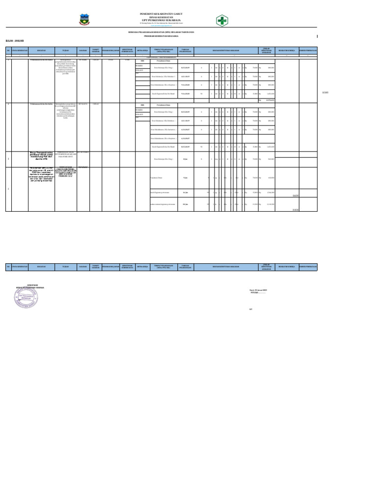 FORMAT RPK BULANAN TAHUN 2024 Kesga | PDF