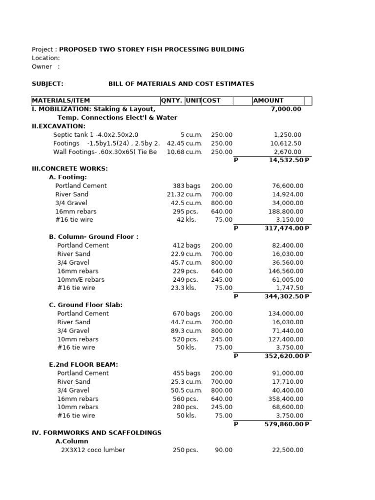 BILL OF MATERIALS FORMAT (Total Construction Cost) | PDF