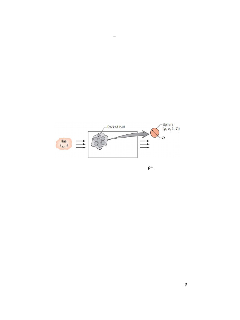 Tutorial 2 - Unsteady Heat Conduction | PDF