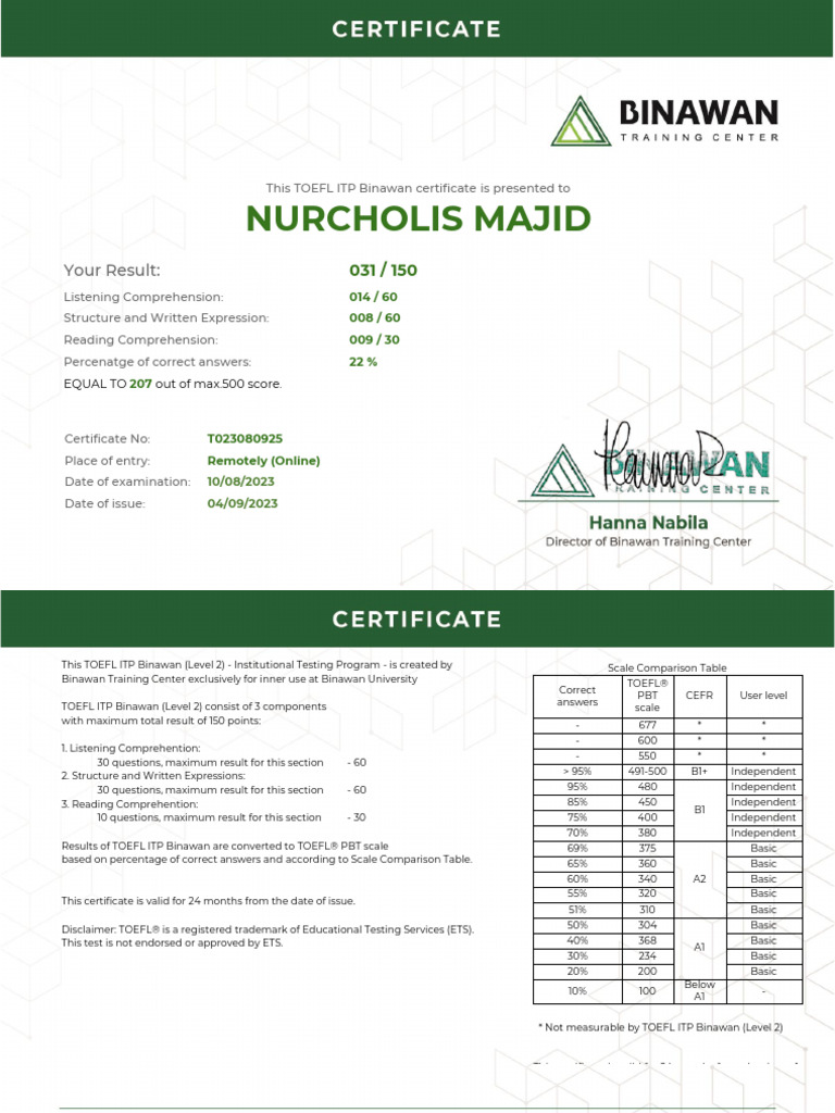 Nurcholis Majid | PDF