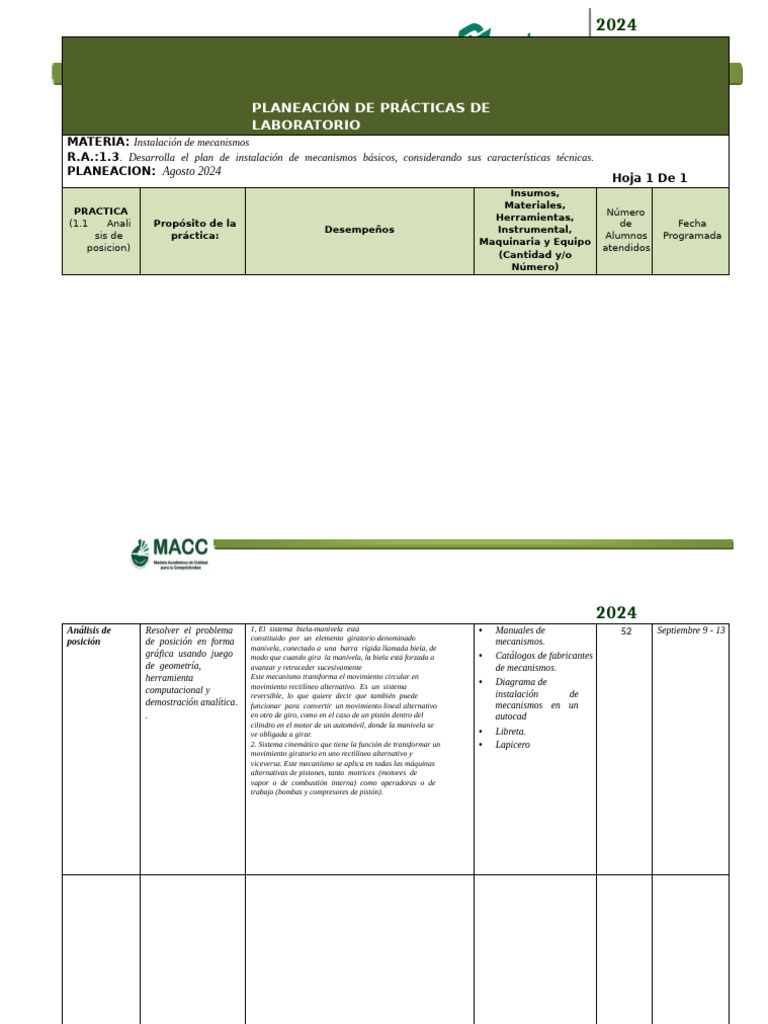 Practicas (IMEC) | PDF