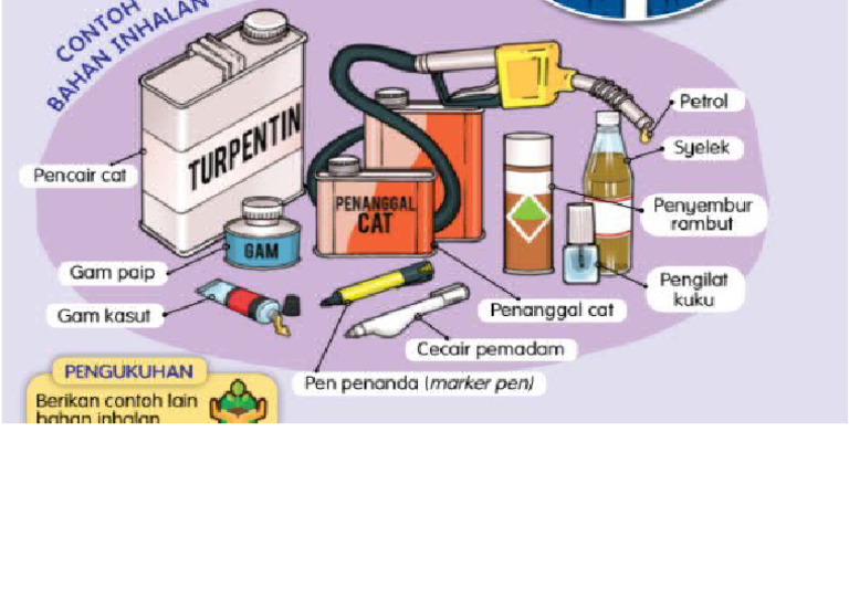 Contoh Bahan Inhalan | PDF