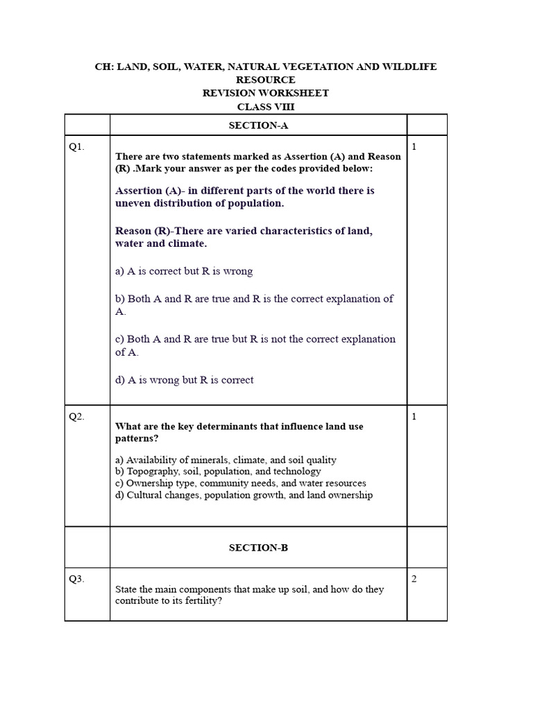 LAND, SOIL, WATER, NATURAL VEGETATION AND WILDLIFE RESOURCE-REVISION ...
