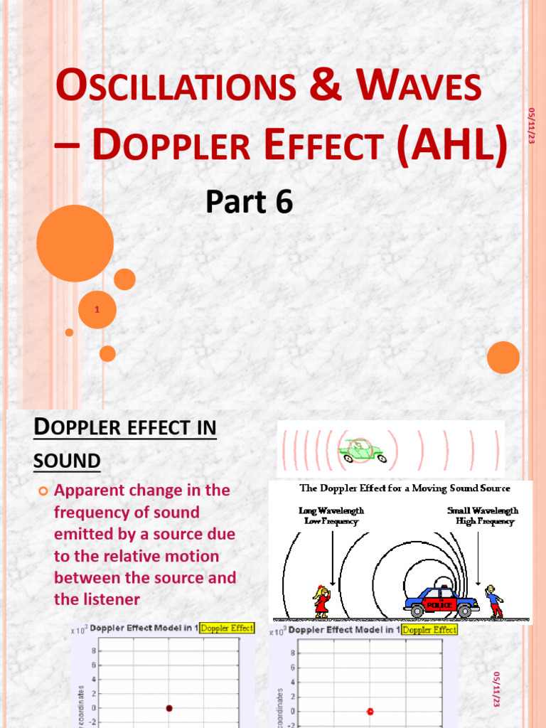 IB 2 Topic 9.5 Doppler Effect AHL Part 6 2019-2020 | PDF