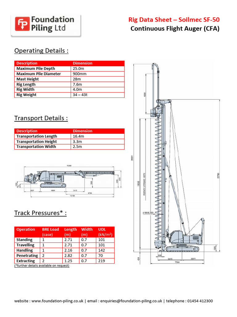 Soilmec SF 50 CFA | PDF