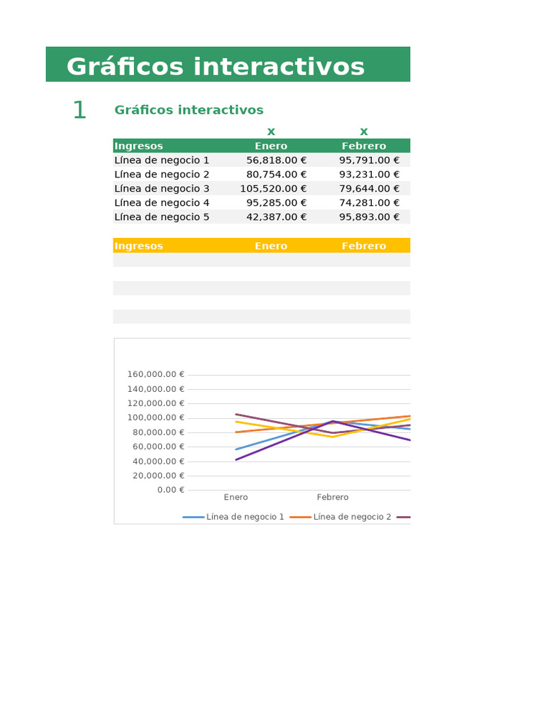 Gráficos Interactivos | PDF