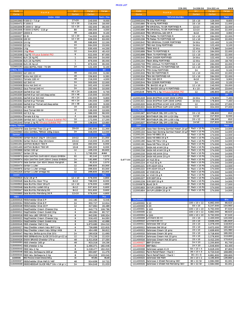 Price List 15 Okt 2022 | PDF