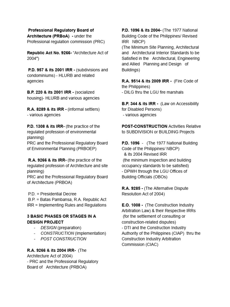 Professional Practice 1 | PDF