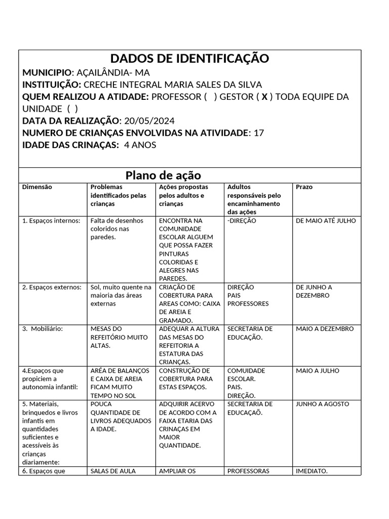 Plano de Ação Selo Unicef | PDF