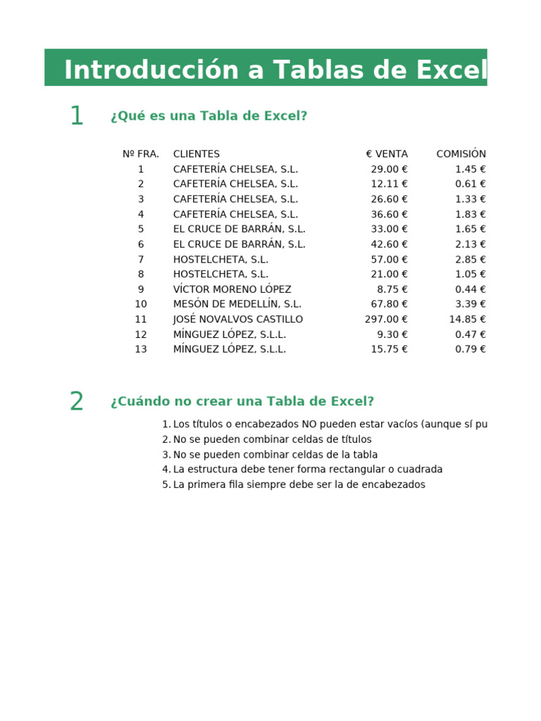 Introducción A Tablas de Excel | PDF