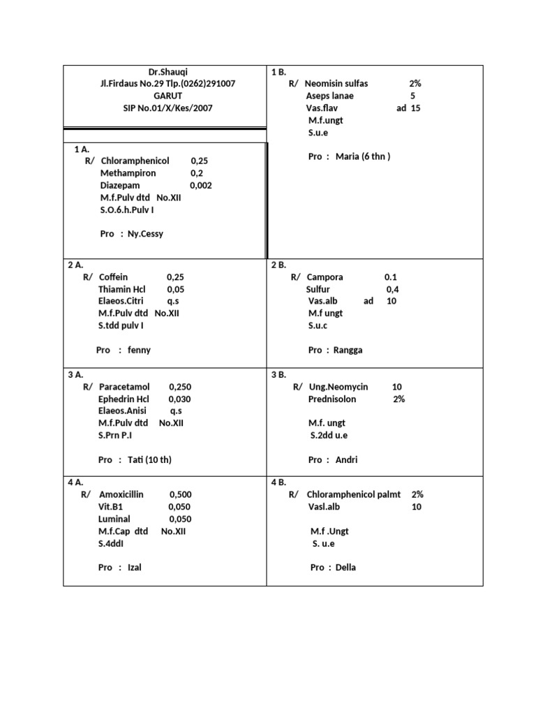 Soal-Soal Praktek Resep | PDF