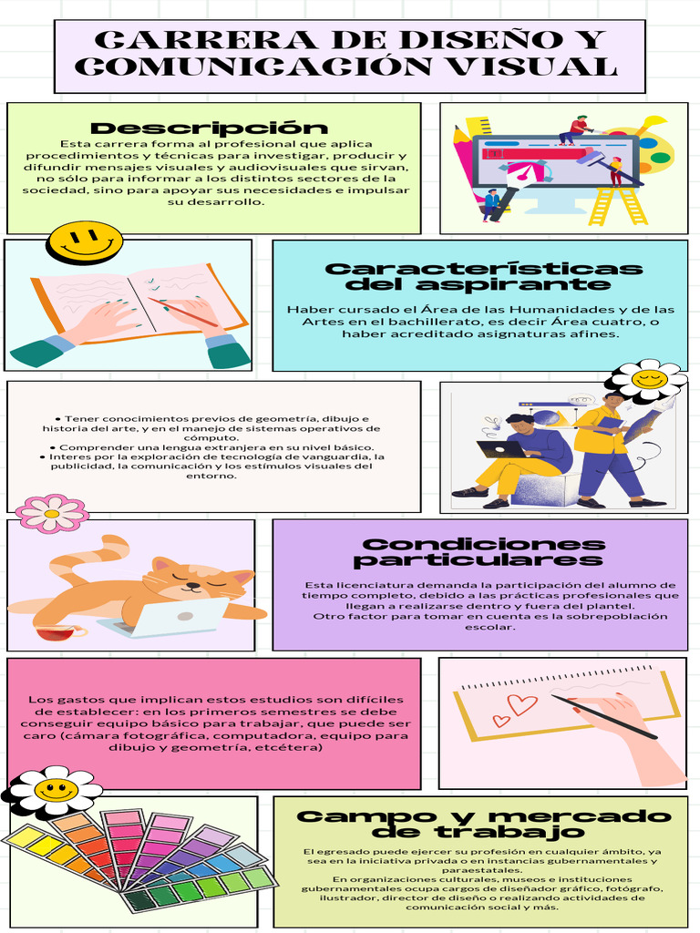 Infografía Diseño y Comunicación Visual - 20240828 - 071249 - 0000 | PDF
