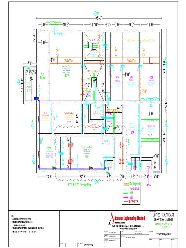 ETP + STP Core Cutting Layout Plan | PDF