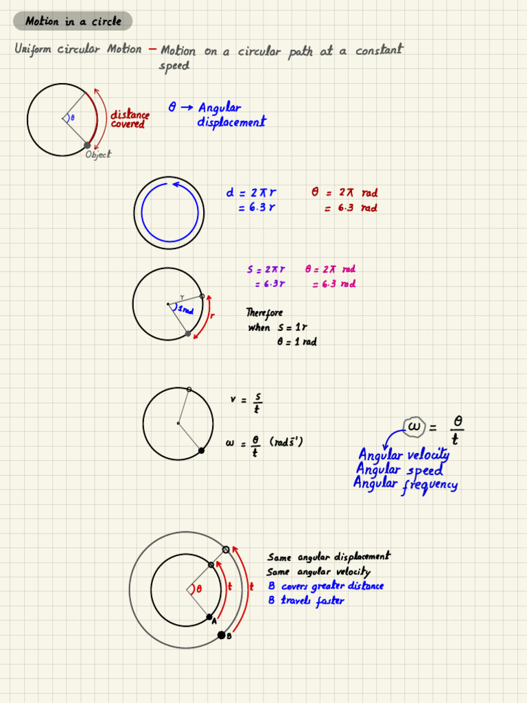 Motion in A Circle Updated 8 | PDF