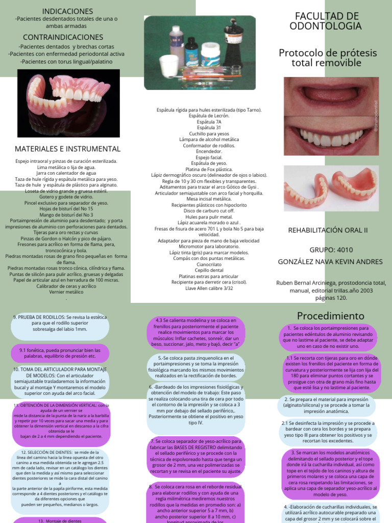 Prostodoncia Elab | PDF