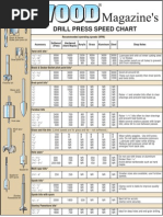 Countersink Hole Dimensions Guide | PDF | Engineering Tolerance | Screw