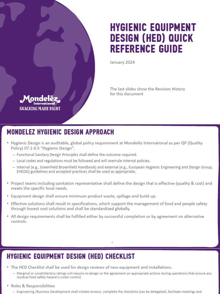 Mondelez FAT+SAT Hygienic Equipment Design Quick Reference Guide | PDF