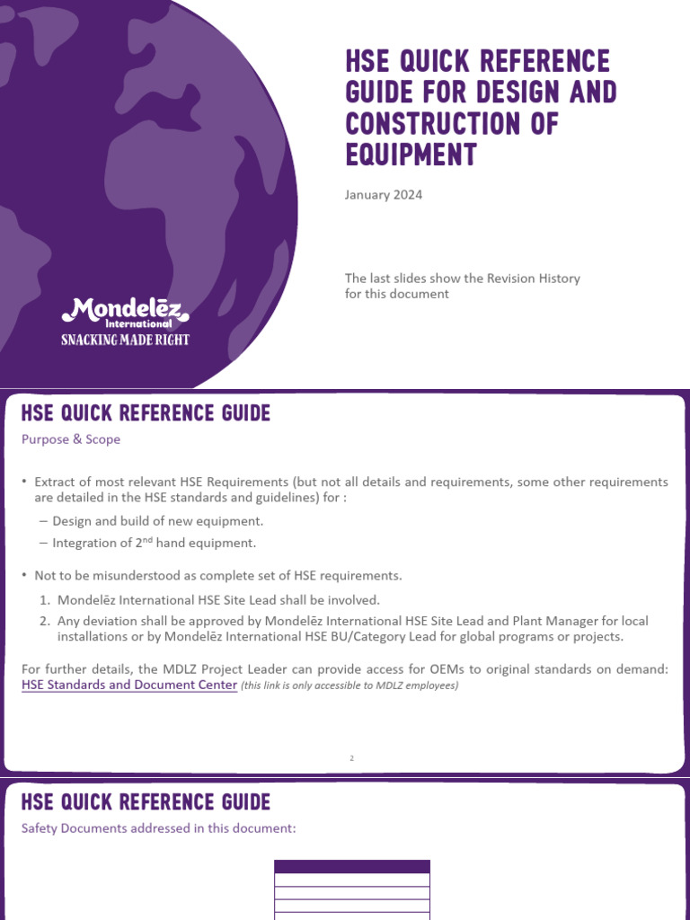 Mondelez FAT+SAT Health Safety Environment Quick Reference Guide | PDF