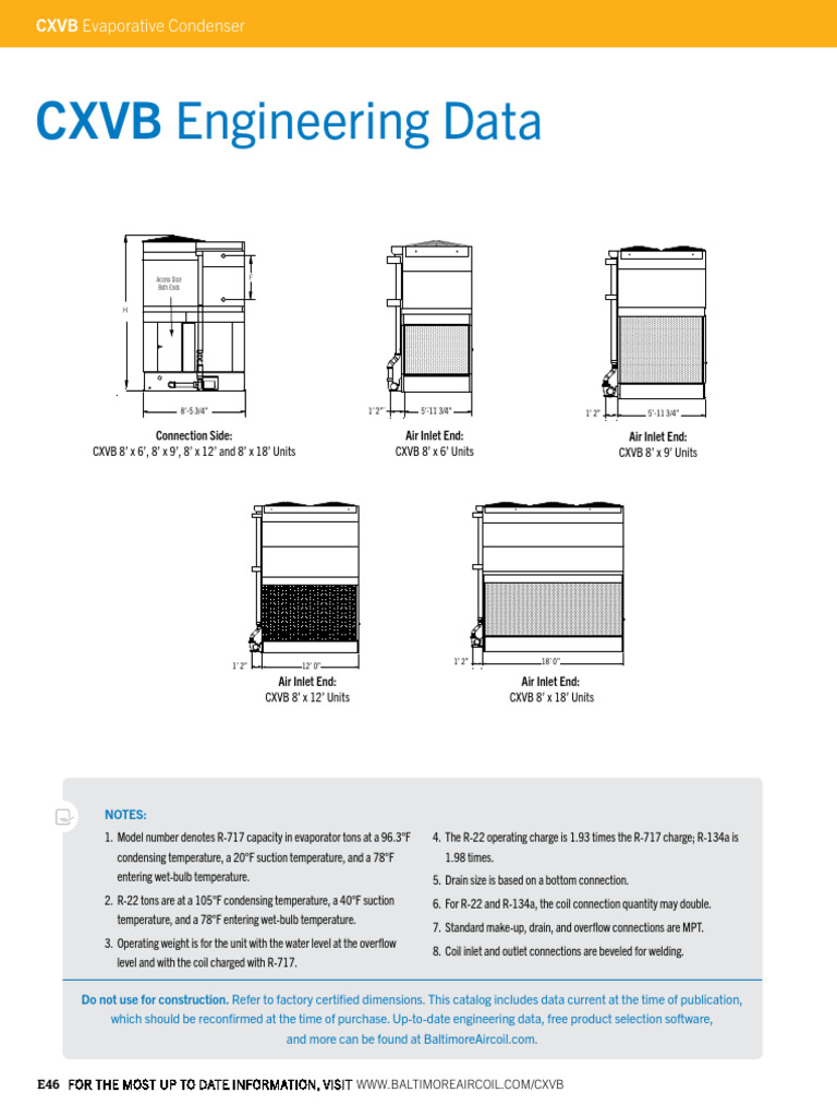 E046 PAHBvi CXVB ED 20230630 | PDF
