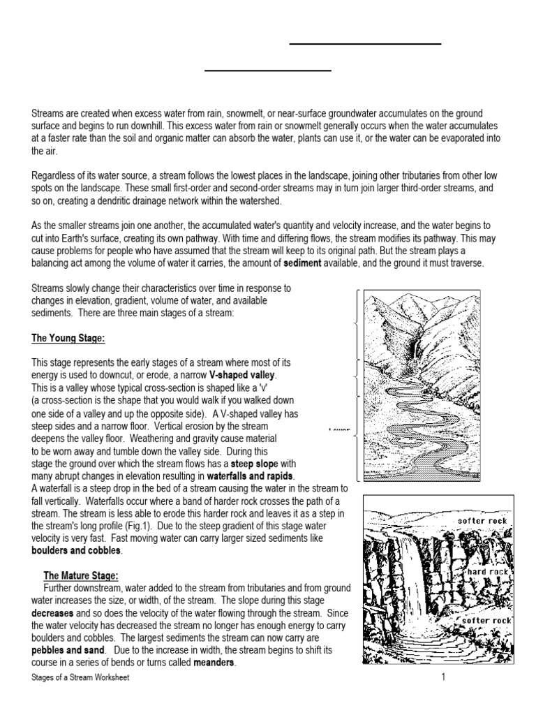 Stages of A Stream | PDF