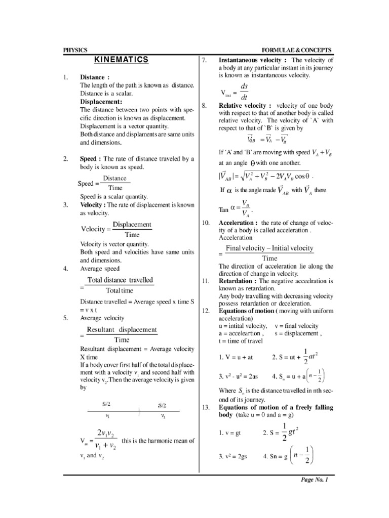 Formula Physics11 | PDF