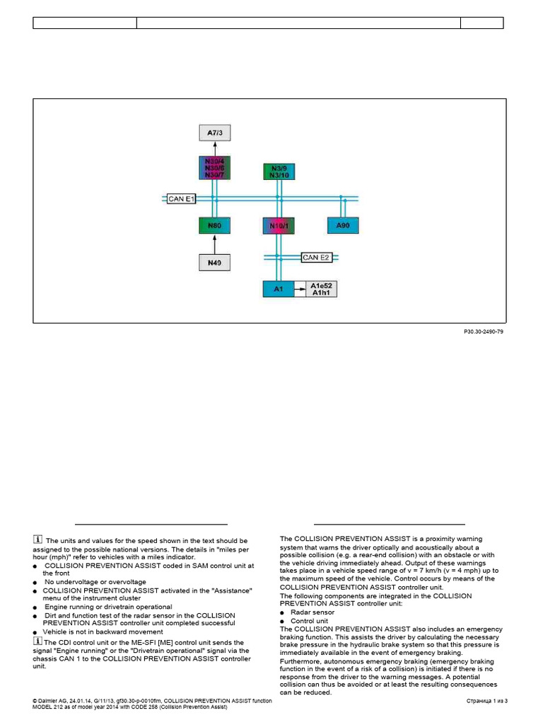 Collision Prevention Assist Overview | PDF | Brake | Technology ...