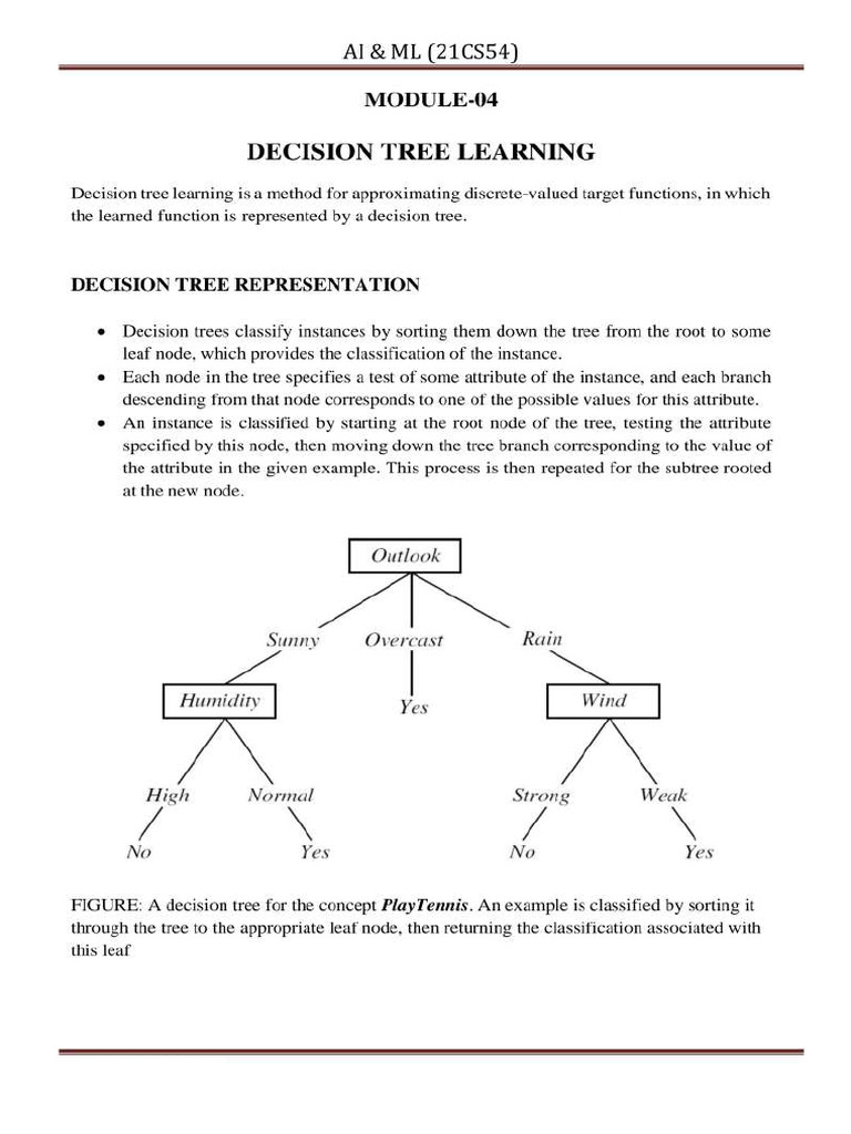 AI & ML Module-4 | PDF