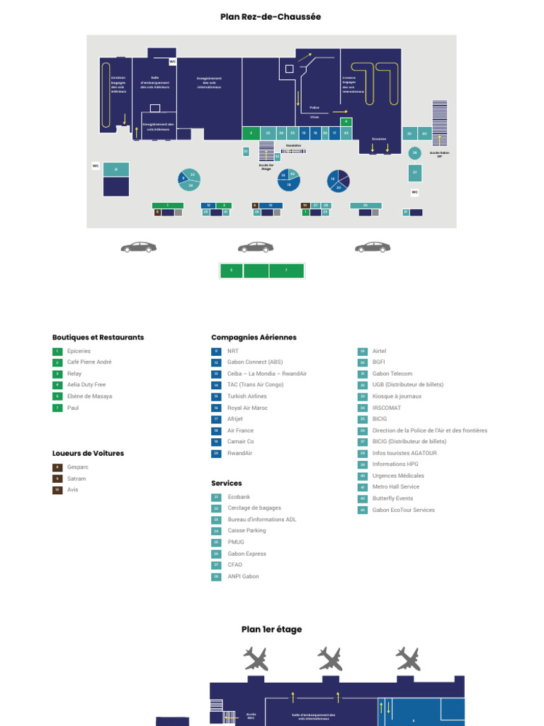 Leon Airport Plan FR v3.0 | PDF