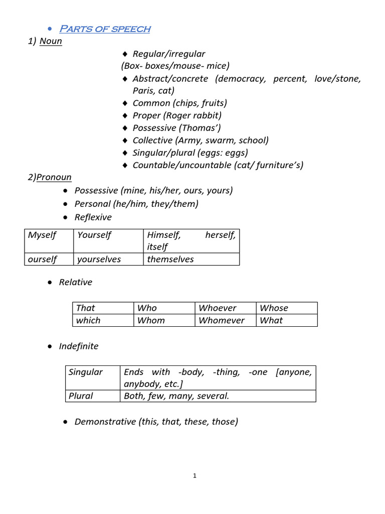 Advanced English Grammar | PDF | Adverb | Grammatical Number