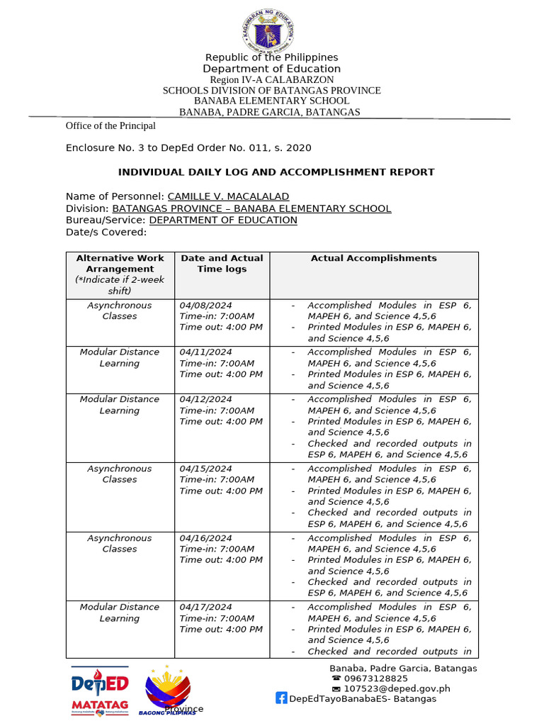 2024 Accomplishment Report | PDF