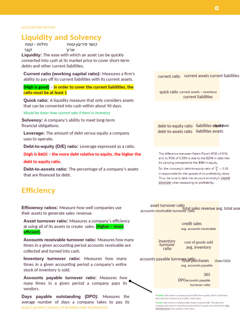 Liquidity & Solvency | PDF