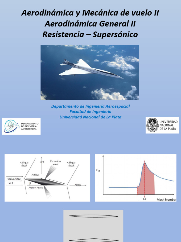 Presentación TP8 - Resistencia en Supersónico | PDF