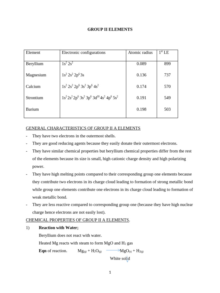 Group II Elements | PDF
