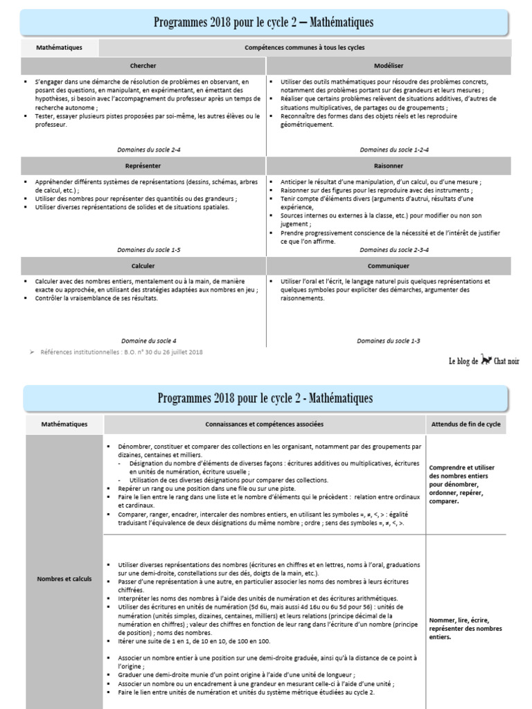 Programmes Maths Cycle 2 2018 | PDF