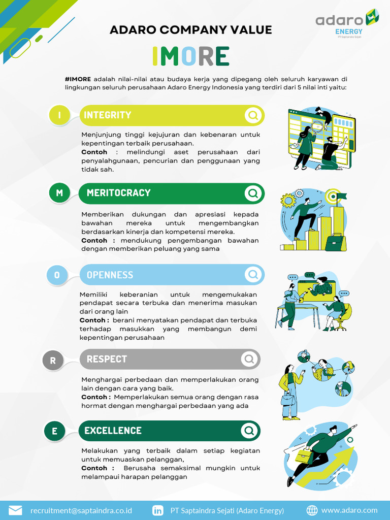 Company Adaro Value -1 | PDF