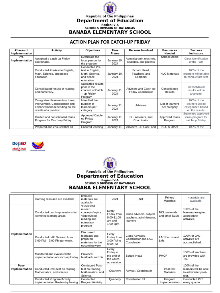 Catch-Up Friday Action Plan for Schools | PDF | Education Theory ...