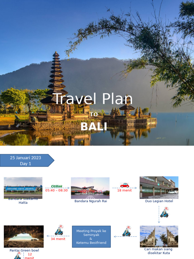 Travel Plan | PDF