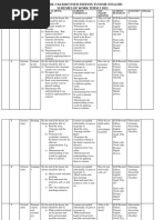 TSC Paypoint Change Form Instructions | PDF