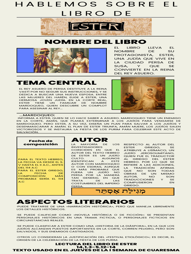 Libro de Ester | PDF