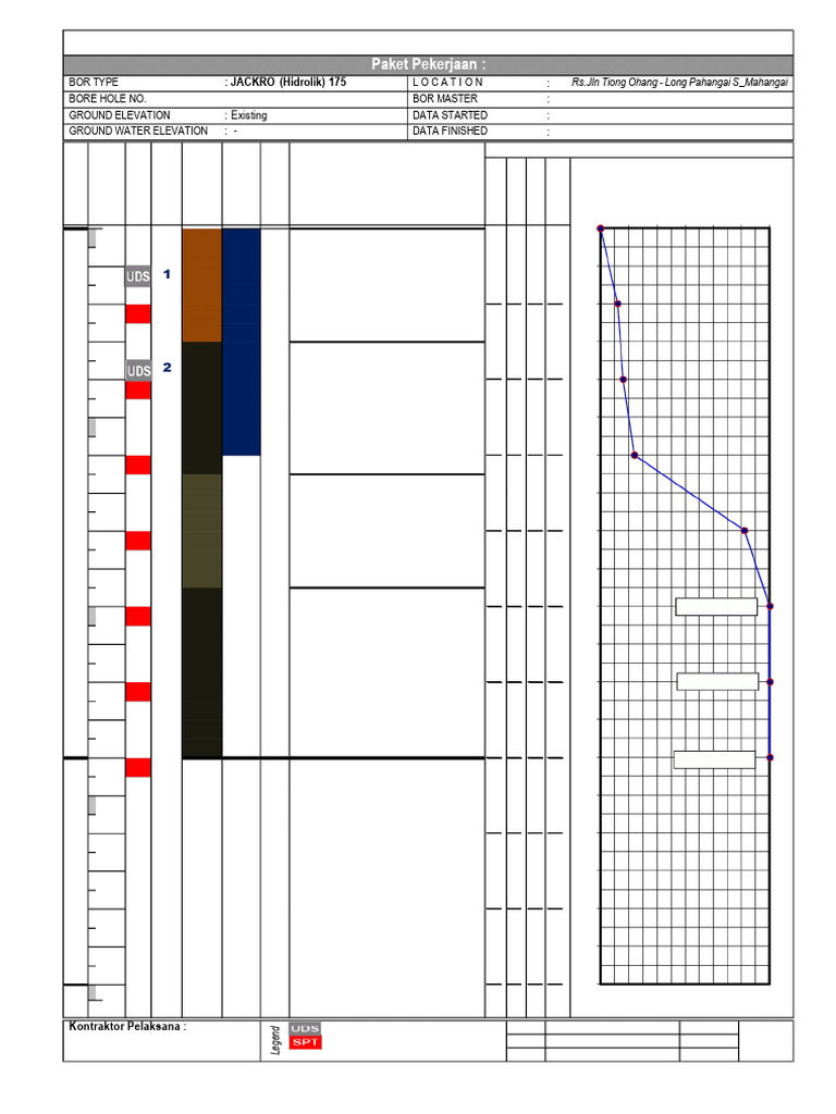 3 Real Data Boring Log 9 Jembatan-1 | PDF