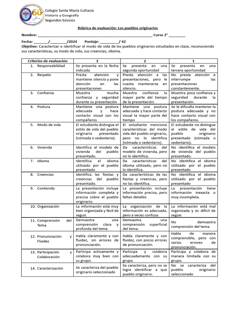 R-Brica Pueblos Originarios | PDF