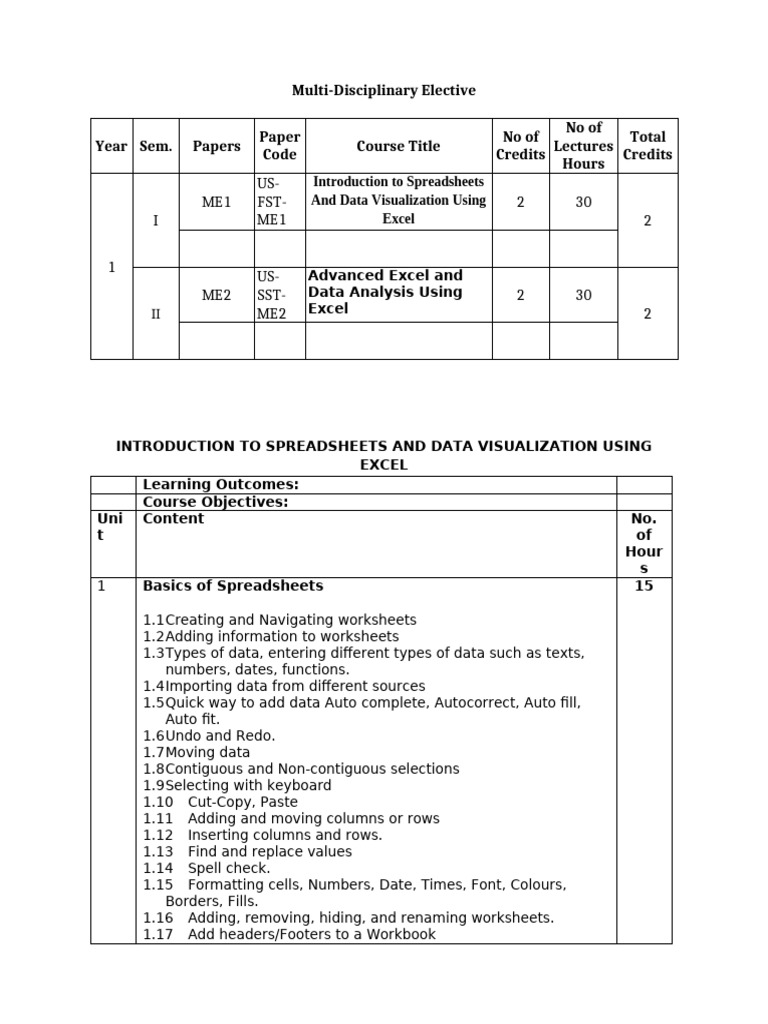 FY - Spreadsheets - Sem1 & Sem 2 - Open Electives NEP | PDF