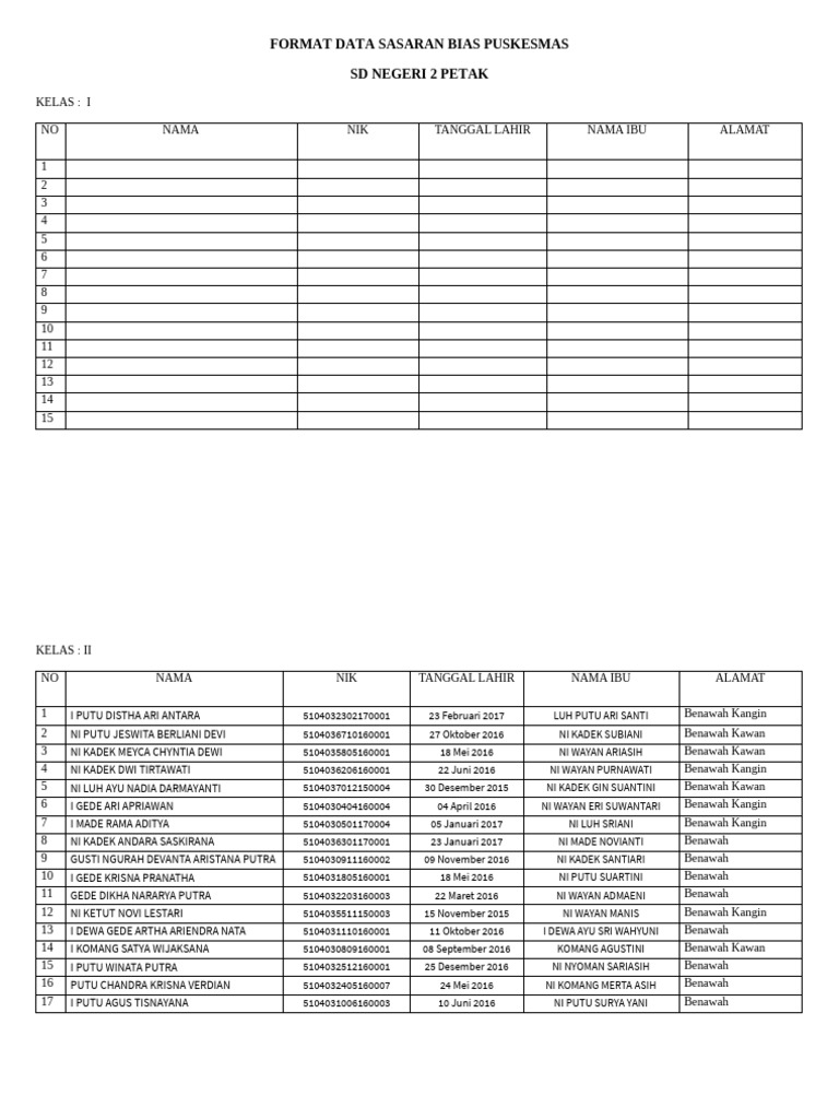 FORMAT DATA SASARAN BIAS PUSKESMAS SD N 2 Petak | PDF