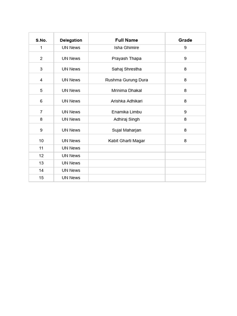 IP Allocation PDF | PDF