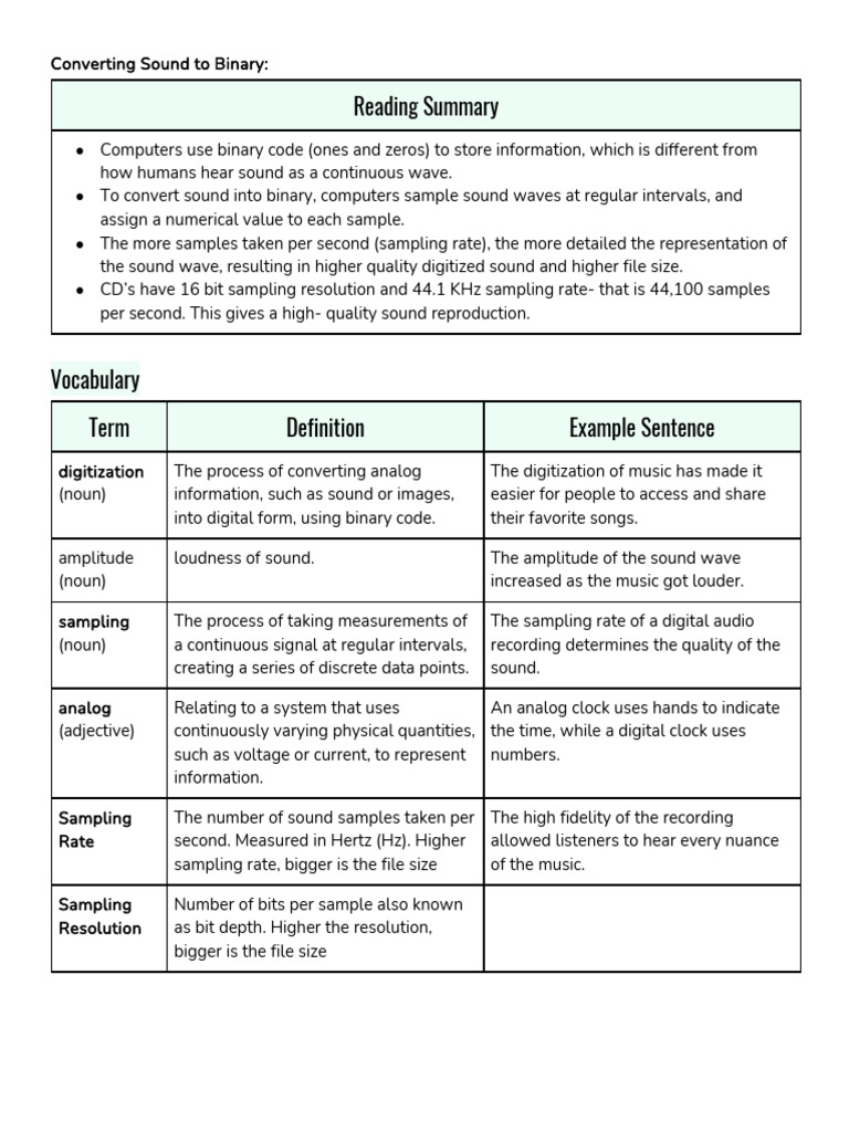 Converting Sound To Binary | PDF