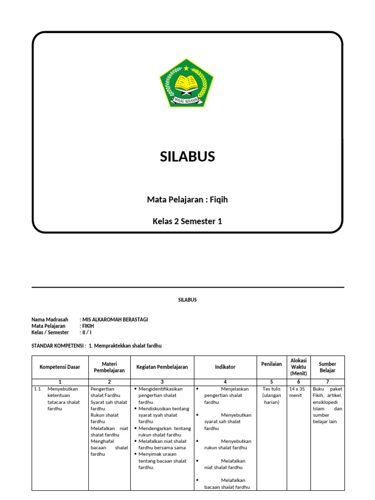 Silabus-Fiqh-Kelas-2-Semester-1 2024 | PDF