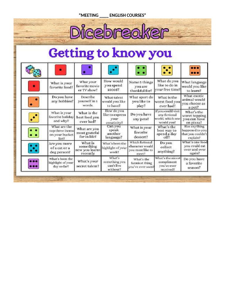 Iec 6 - Dice Breaker | PDF
