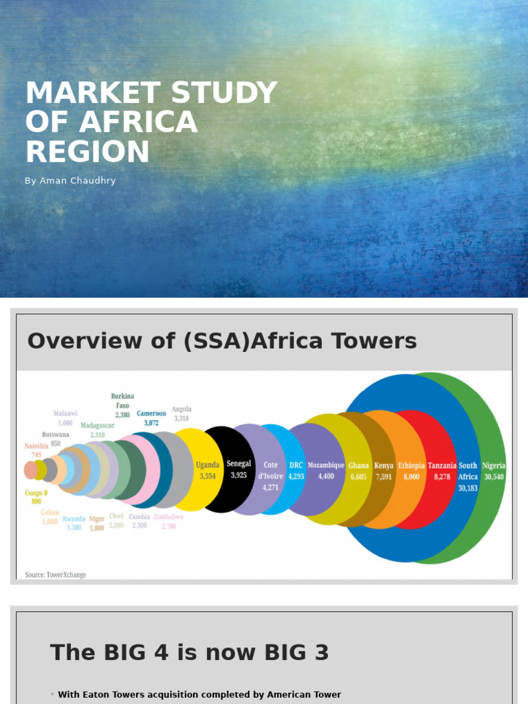 Market Study of Africa Region - 2020 (Autosaved) | PDF | Business